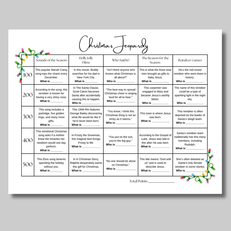 Christmas Jeopardy Printable Game, Holiday Jeopardy, Christian ...