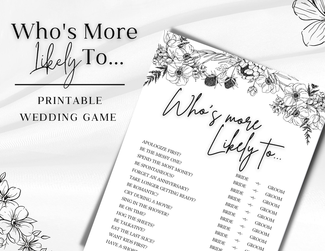 Who's Most Likely to Bridal Shower Game | Who's Most Likely to Wedding ...