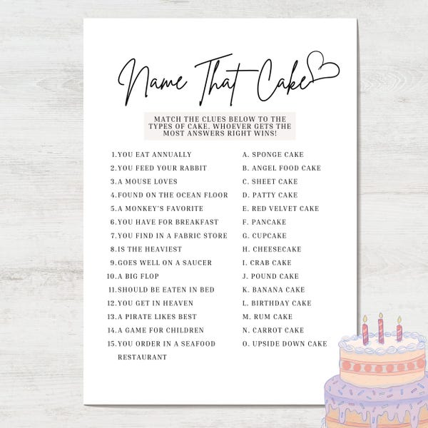 Answers to Name That Cake - Etsy