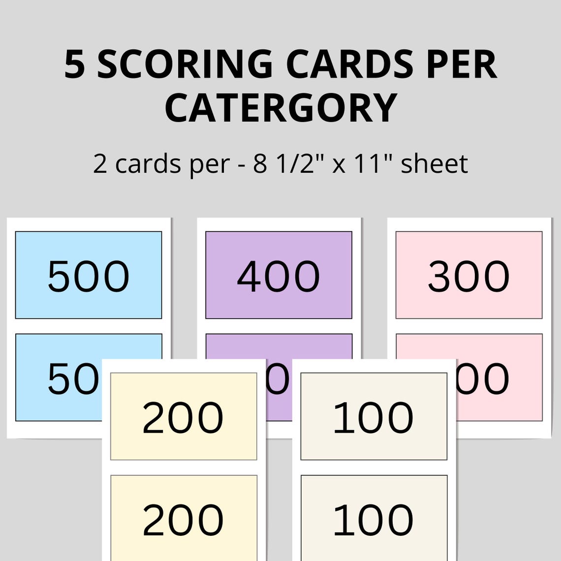 Baby Shower Jeopardy Game for Boy or Girl, Baby Jeopardy Printable ...