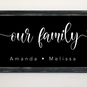 Personalized Our Family Sign | Personalized Gift for Family Sign Custom ...