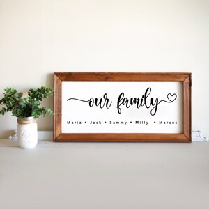 Personalized Our Family Sign | Personalized Gift for Family Sign Custom ...