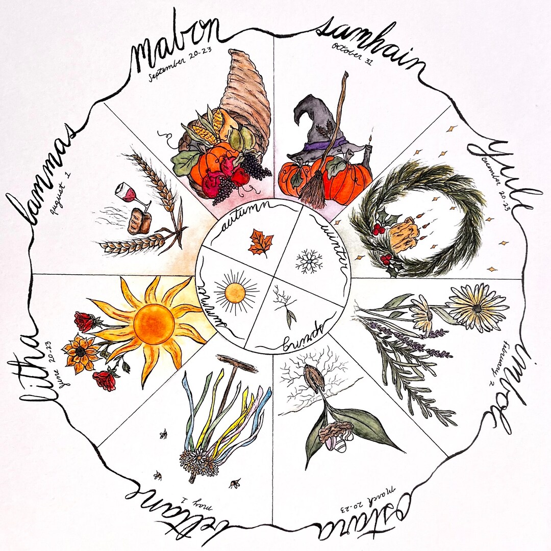 Wheel of the Year Art Print - Etsy