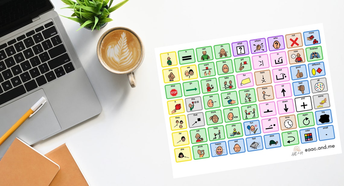 AAC Core Board PDF - Etsy