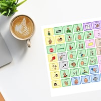 Core Communication Board, Core Board, AAC, Speech Tools, Non-verbal ...