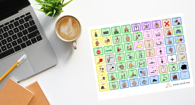 AAC Core Board PDF - Etsy