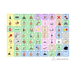 AAC Core Vocabulary Poster (24x36) - Etsy