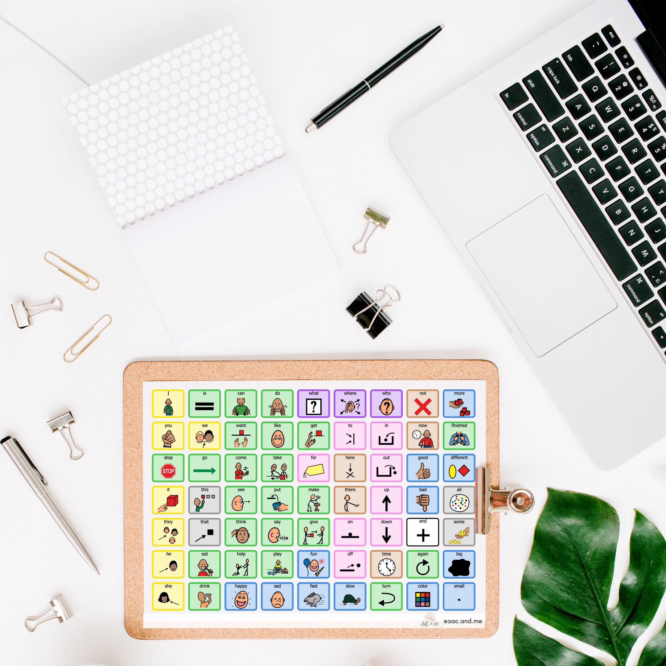 AAC Core Board PDF - Etsy