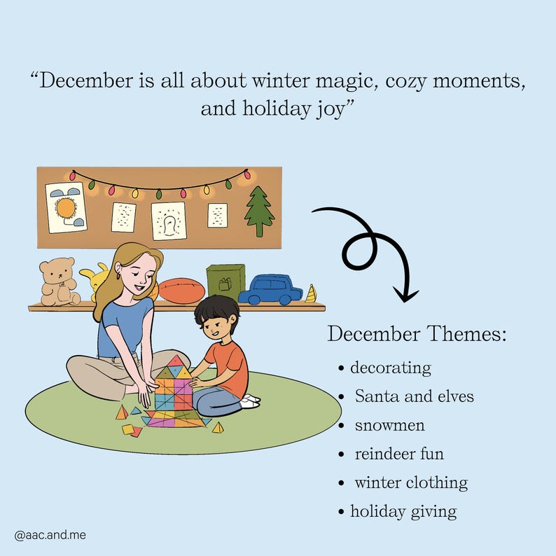 December: AAC Circle Time Slides | Editable Google Slides With Core ...