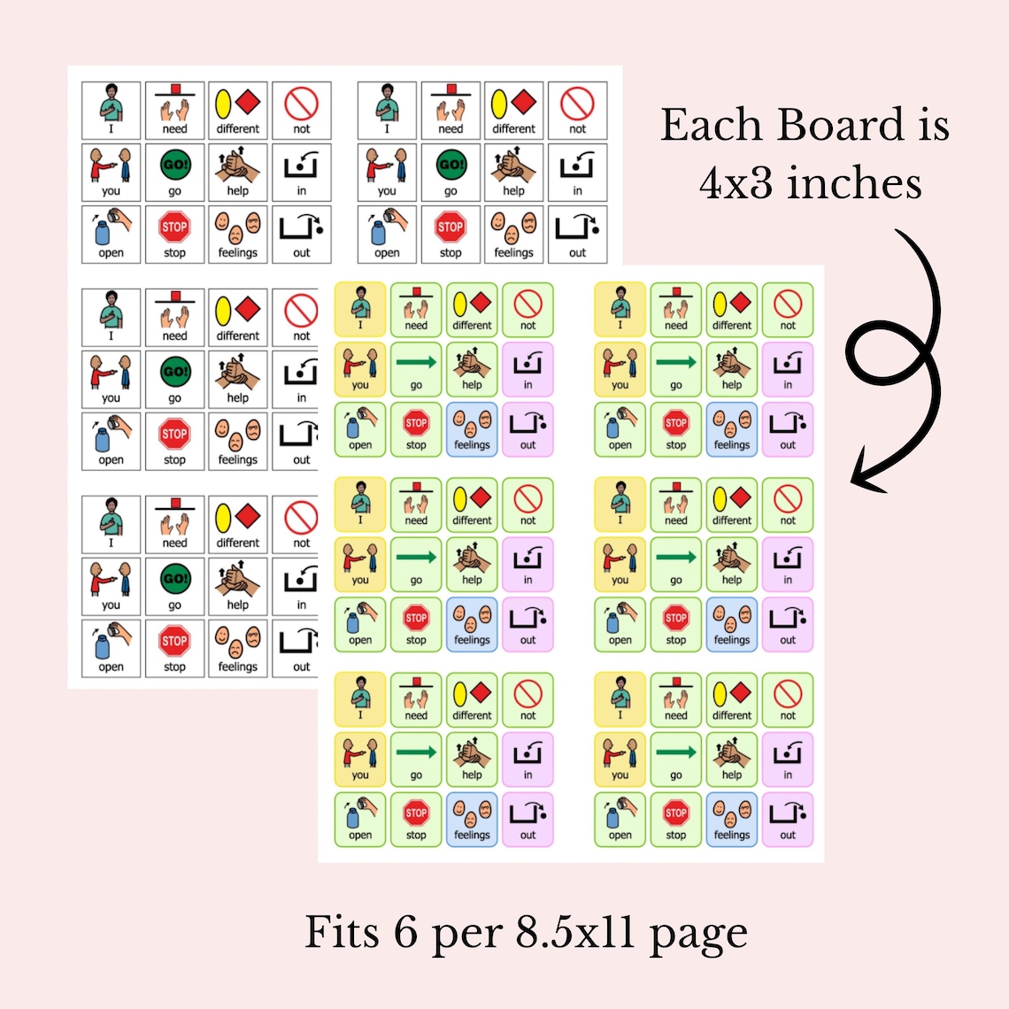 Mini Core Board Lanyard - Etsy