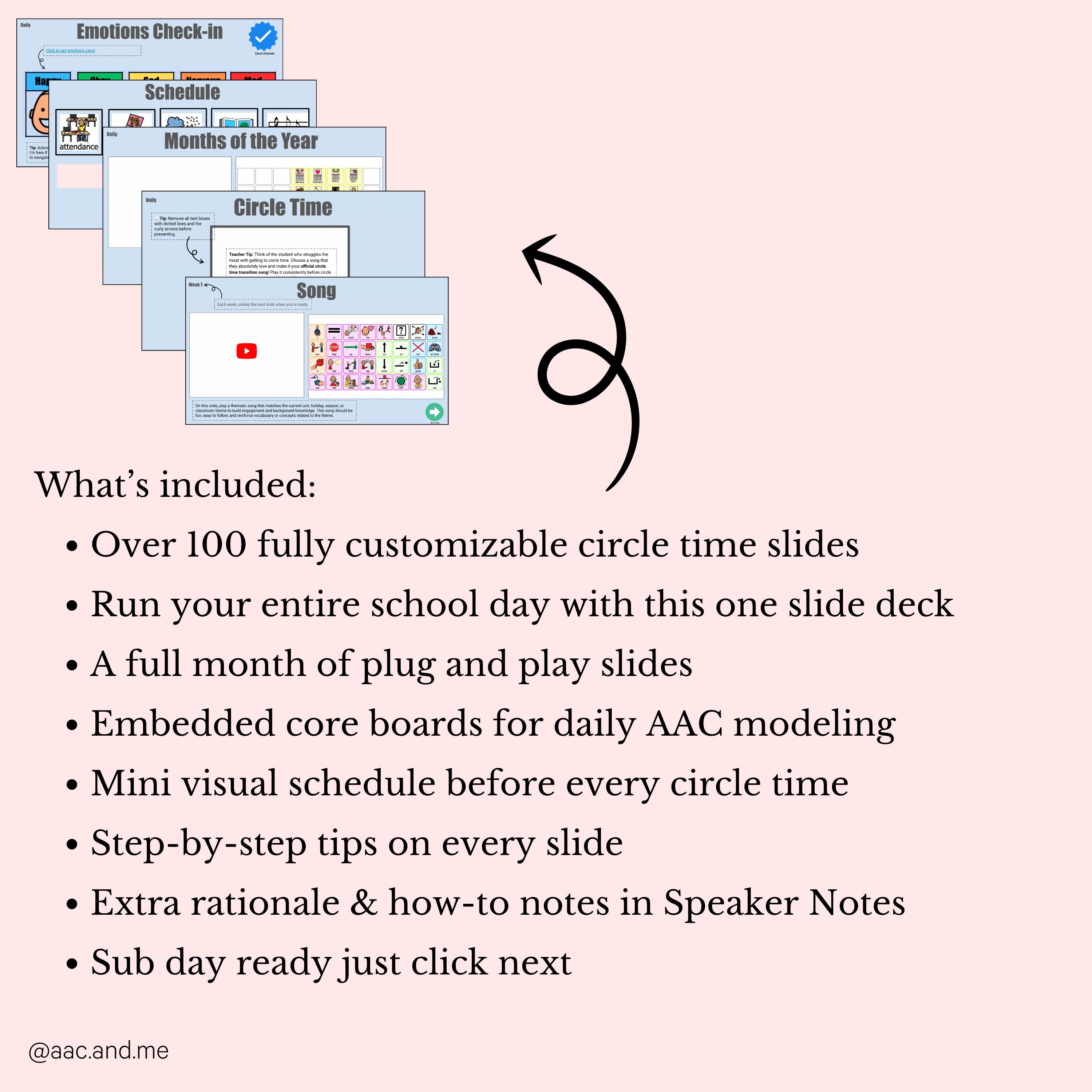 Original AAC Circle Time Slides | Editable Google Slides With Core ...