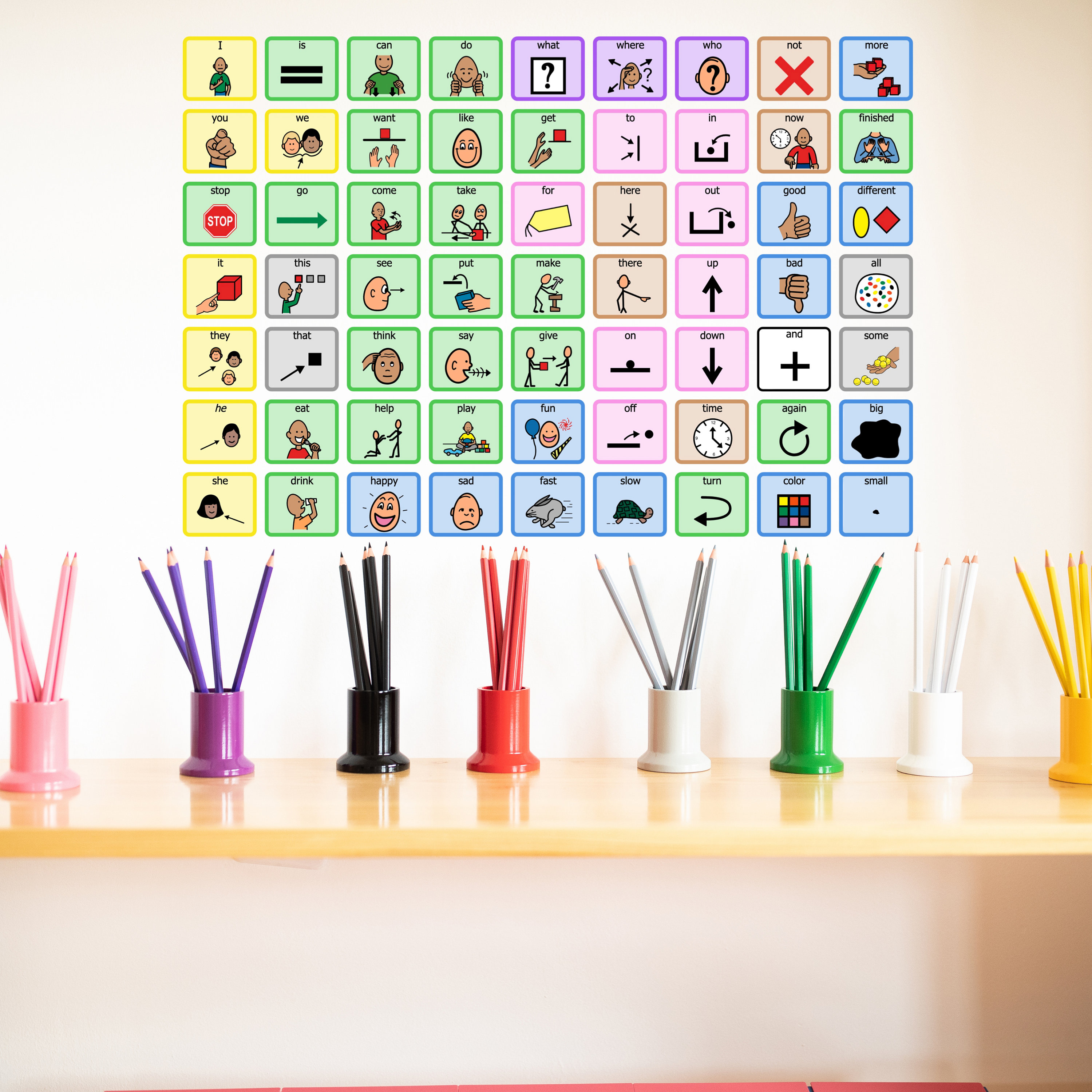 AAC Core Vocabulary Poster (24x36) - Etsy