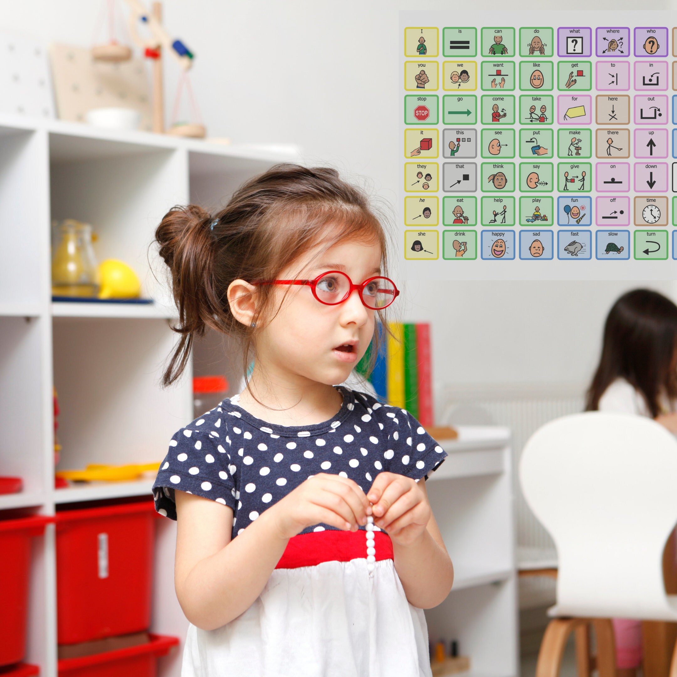 AAC Core Vocabulary Poster (24x36) - Etsy