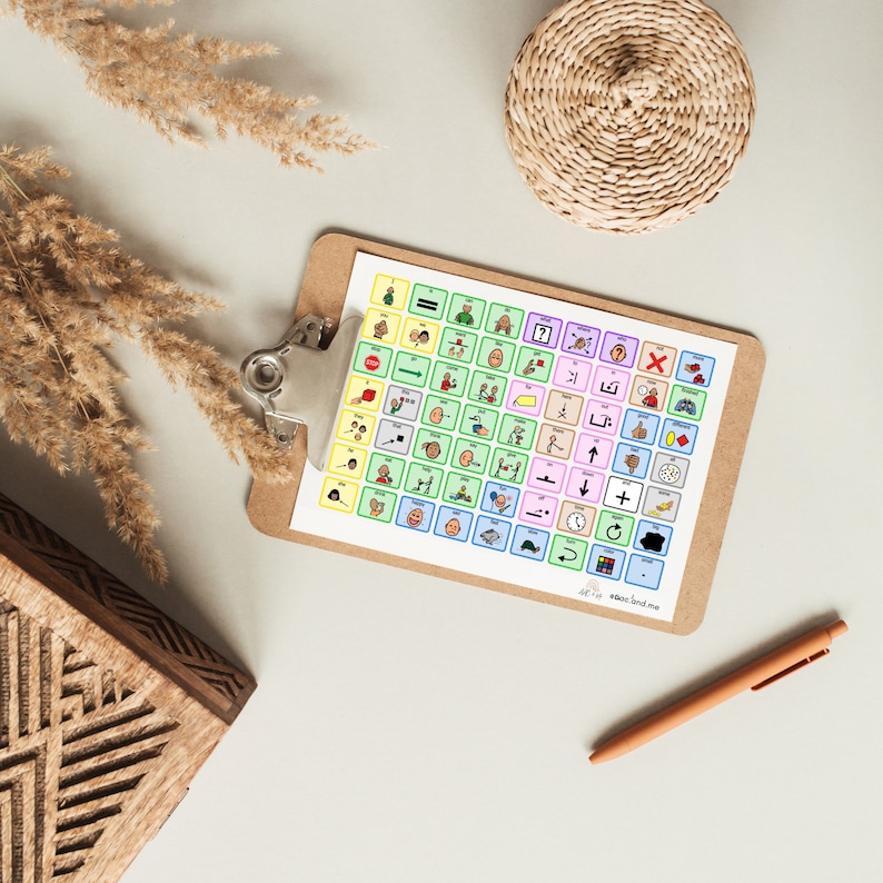 AAC Core Board PDF - Etsy