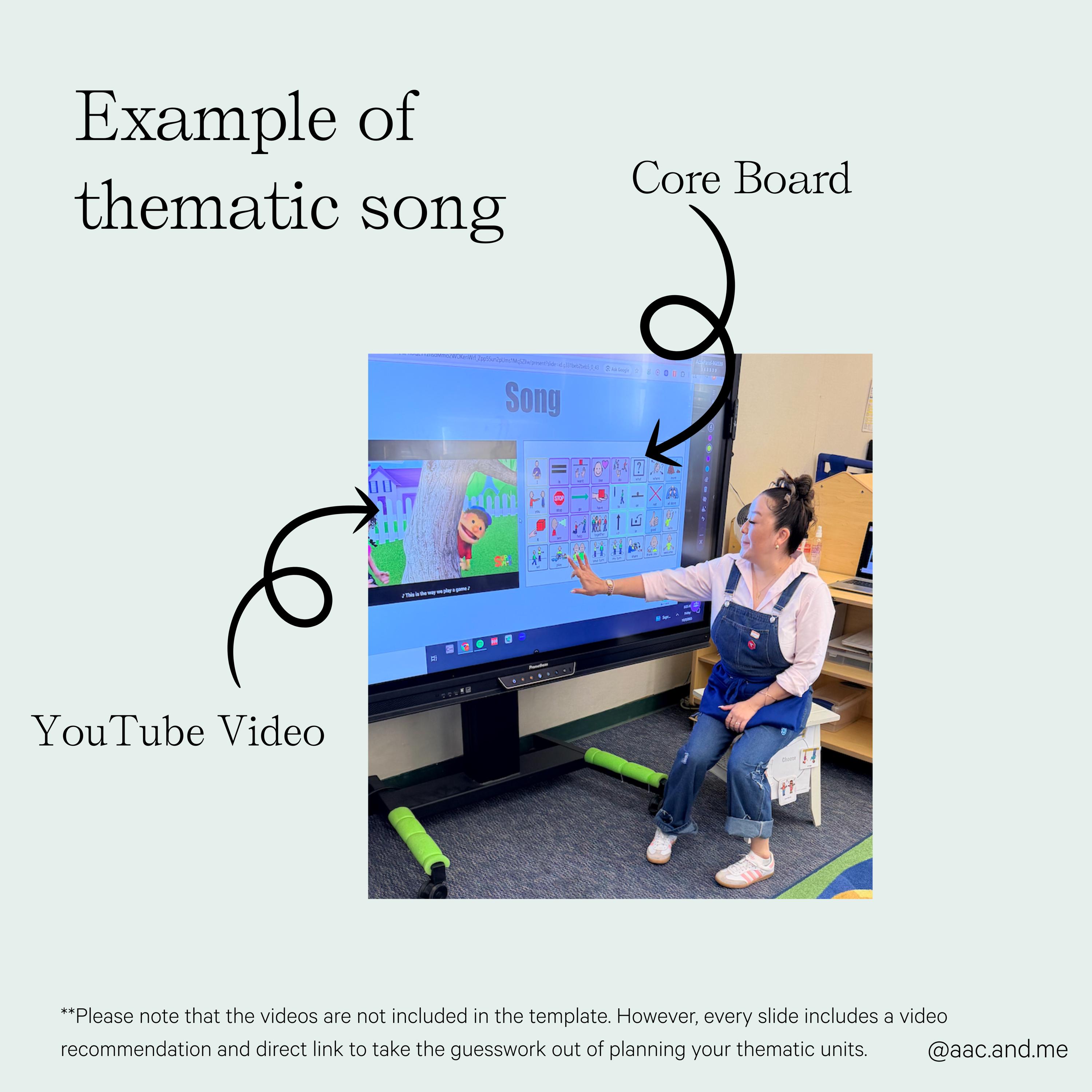 January: AAC Circle Time Slides | Editable Google Slides With Core ...