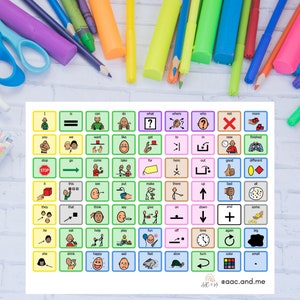 AAC Core Board PDF - Etsy