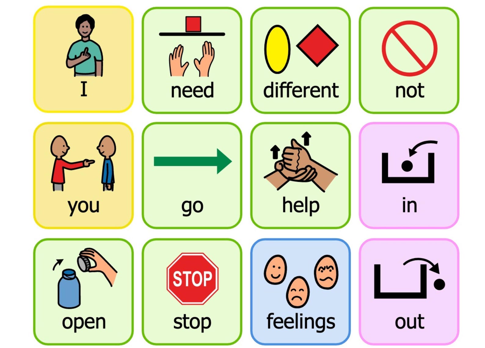 Mini Core Board Lanyard - Etsy