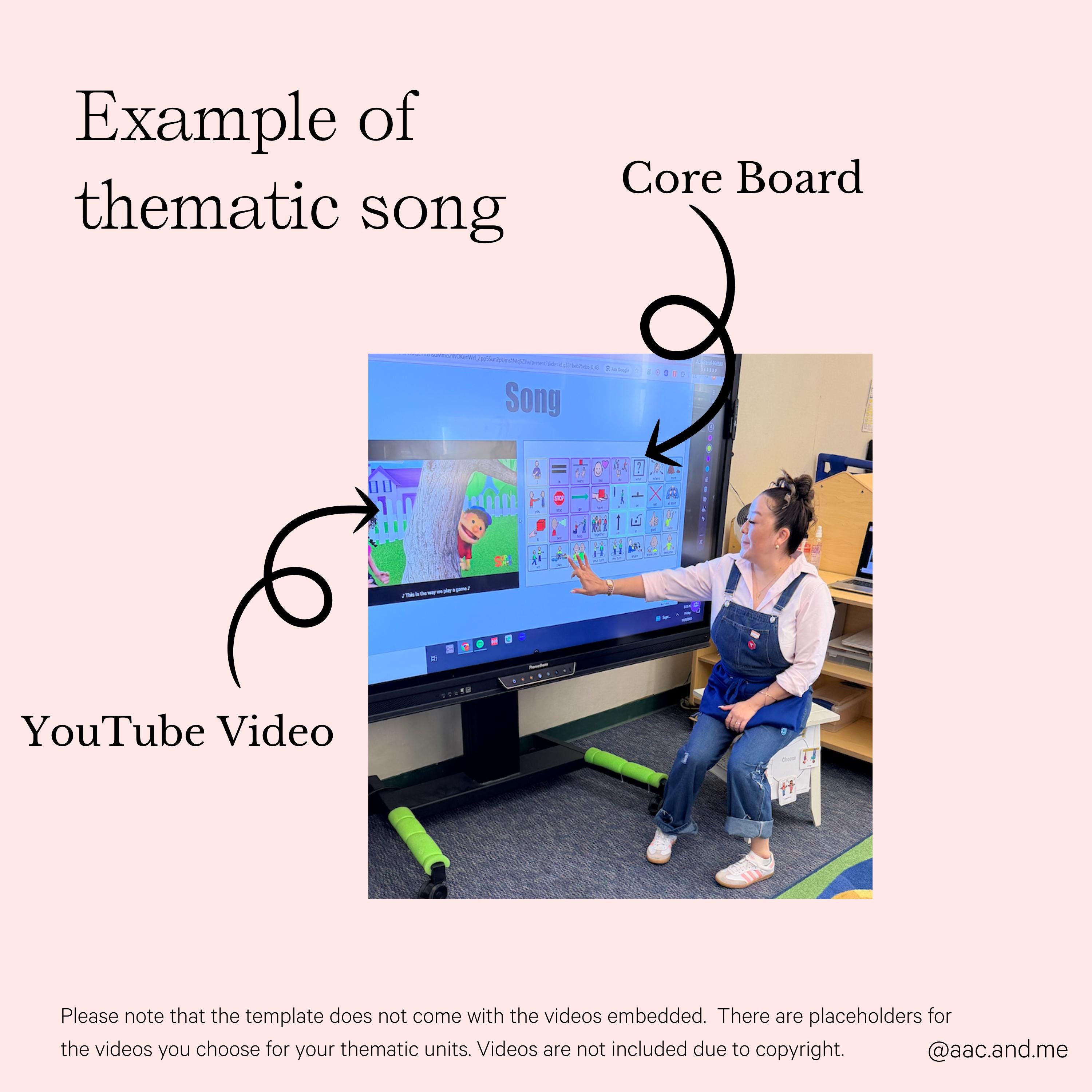 AAC Circle Time Slides | Editable Google Slides With Core Boards - Etsy