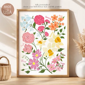 Personalized Grandma's Garden Wall Art, Birth Month Family Flowers ...