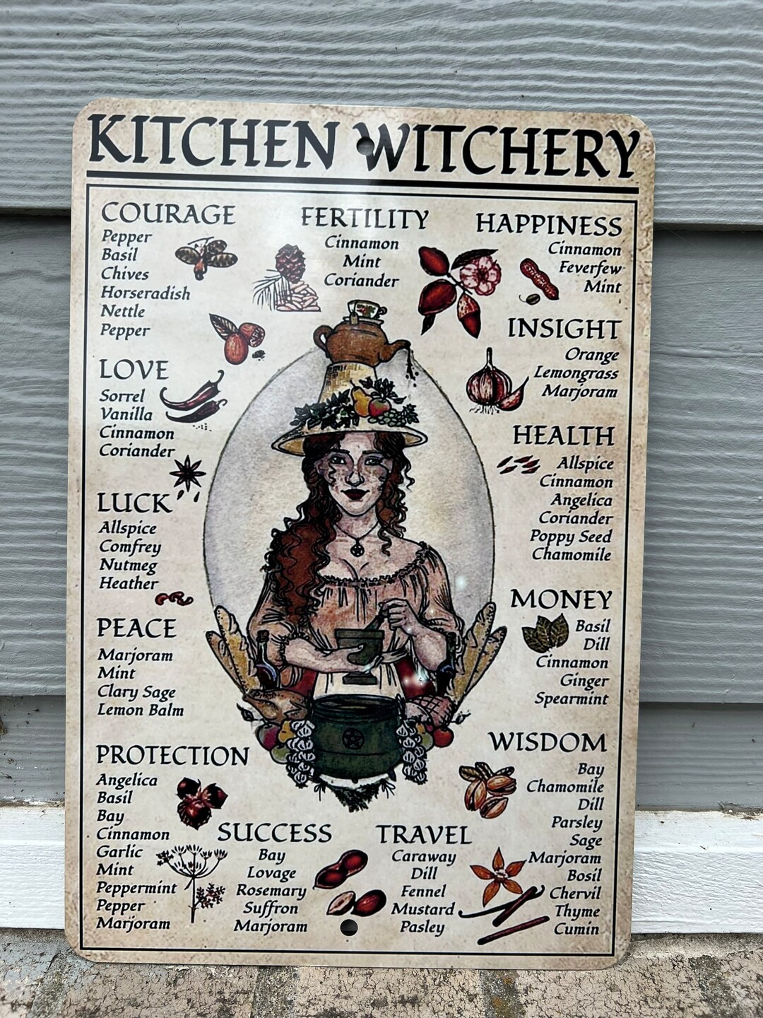 Kitchen Witchery Retro Metal Aluminum Tin Sign Vintage Halloween Decor ...