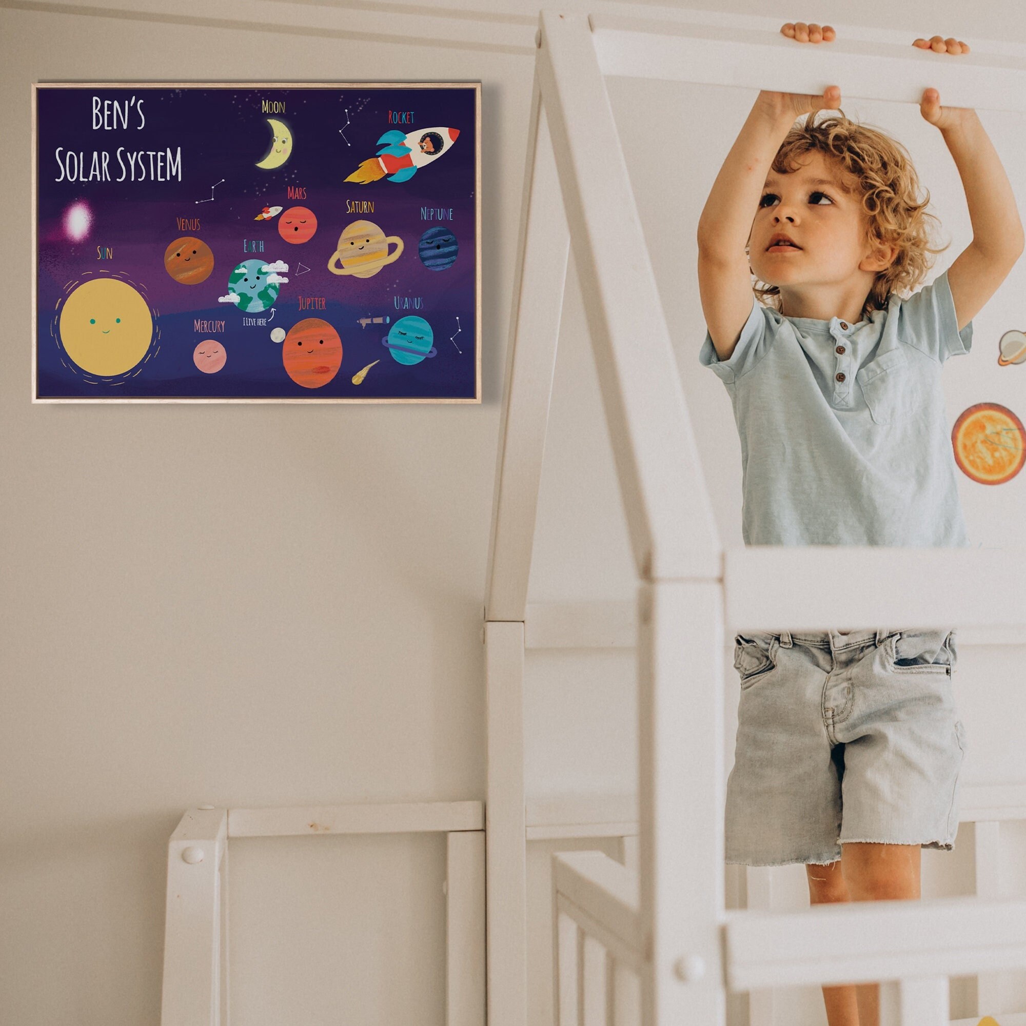 Personalised Solar System Print for Kids, Kids Planet Poster, Childs ...