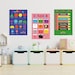 Set of 6 Educational Posters ~ Alphabet and Numbers Posters ~ Posters ...