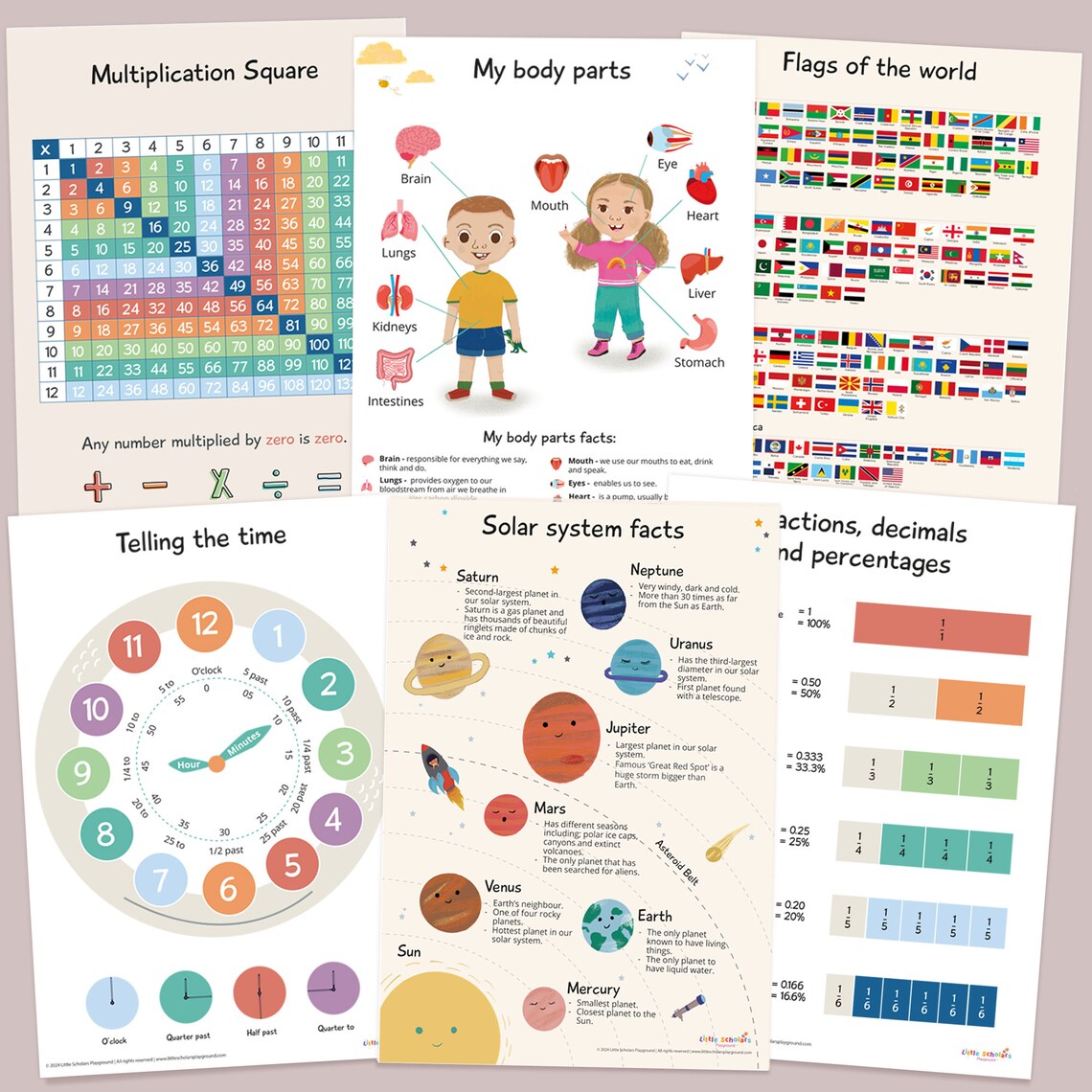 Set of 3 or 6 Educational Posters Flags of the World Body Parts Solar ...