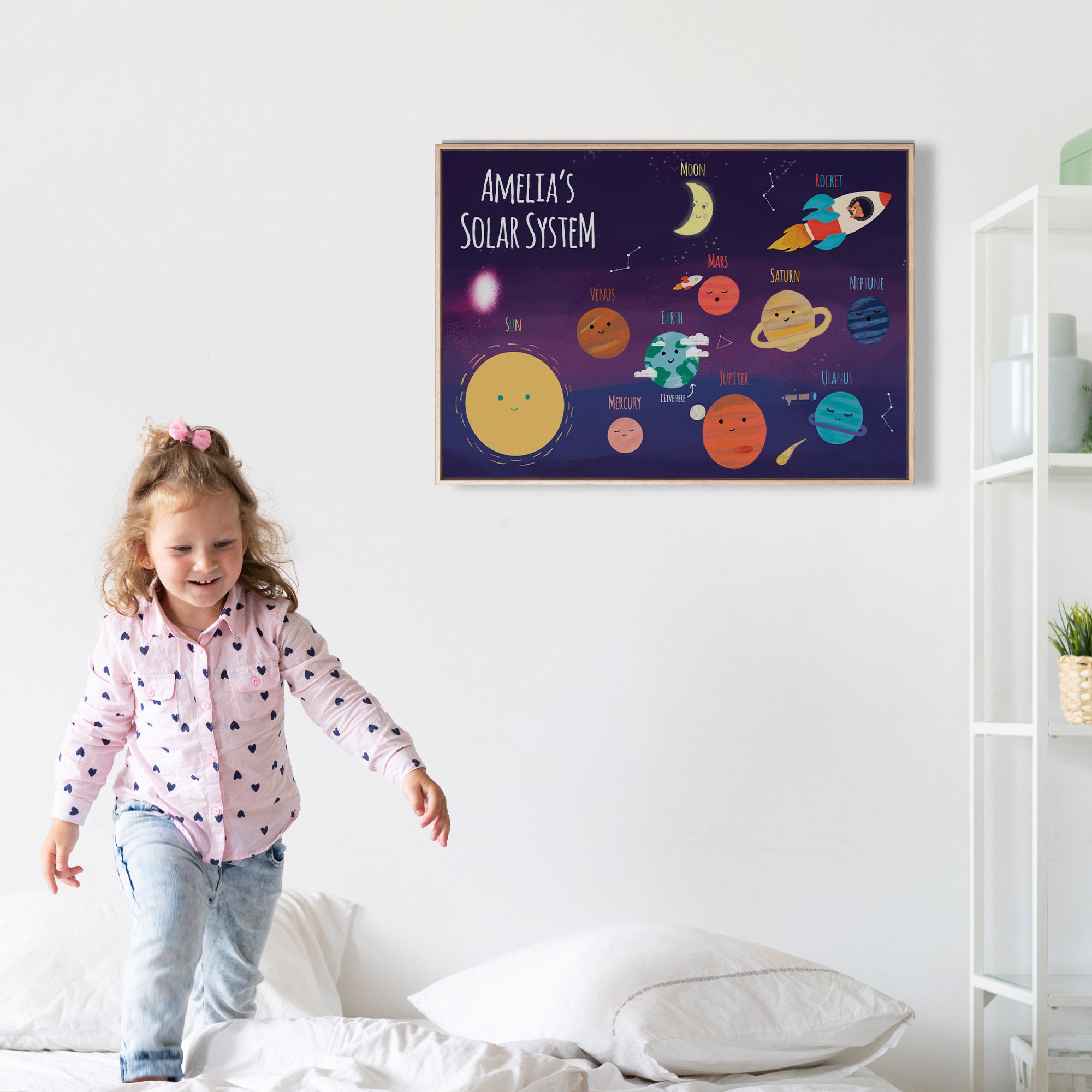 Personalised Solar System Print for Kids, Kids Planet Poster, Childs ...