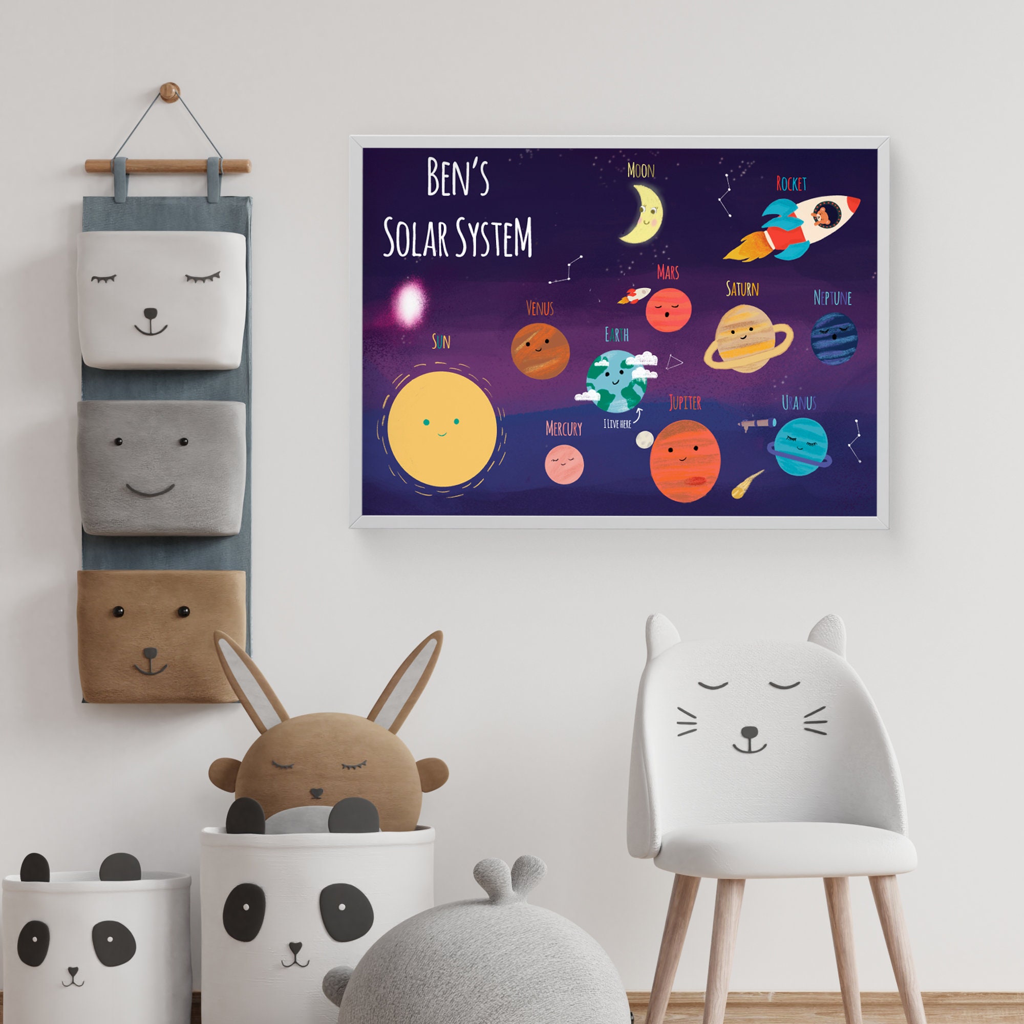 Personalised Solar System Print for Kids, Kids Planet Poster, Childs ...