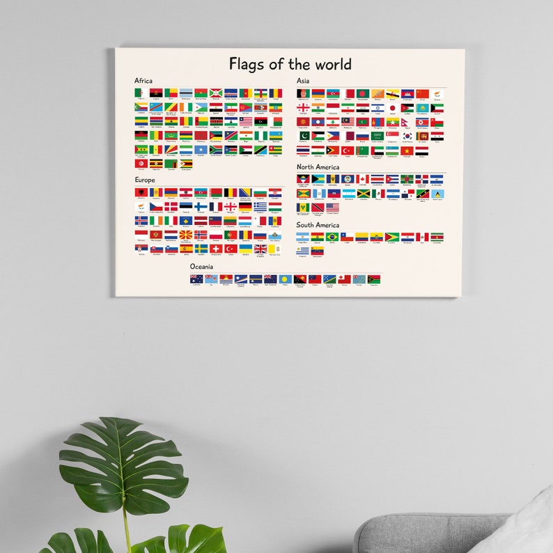 Flags of the World Wall Art, Art Print Unframed, Educational Poster ...