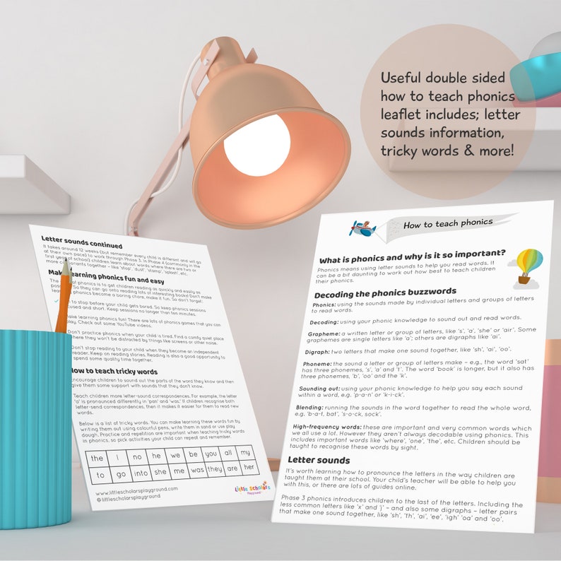 Phonics Print, Educational Poster, Sounds Print, Alphabet, Children's ...