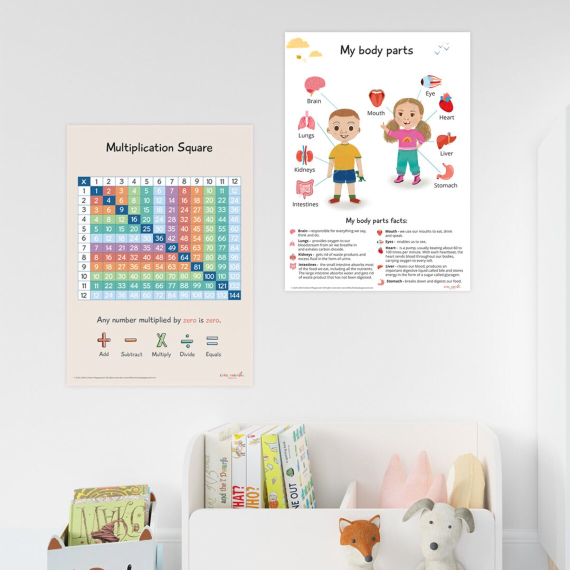 Set of 3 or 6 Educational Posters Flags of the World Body Parts Solar ...