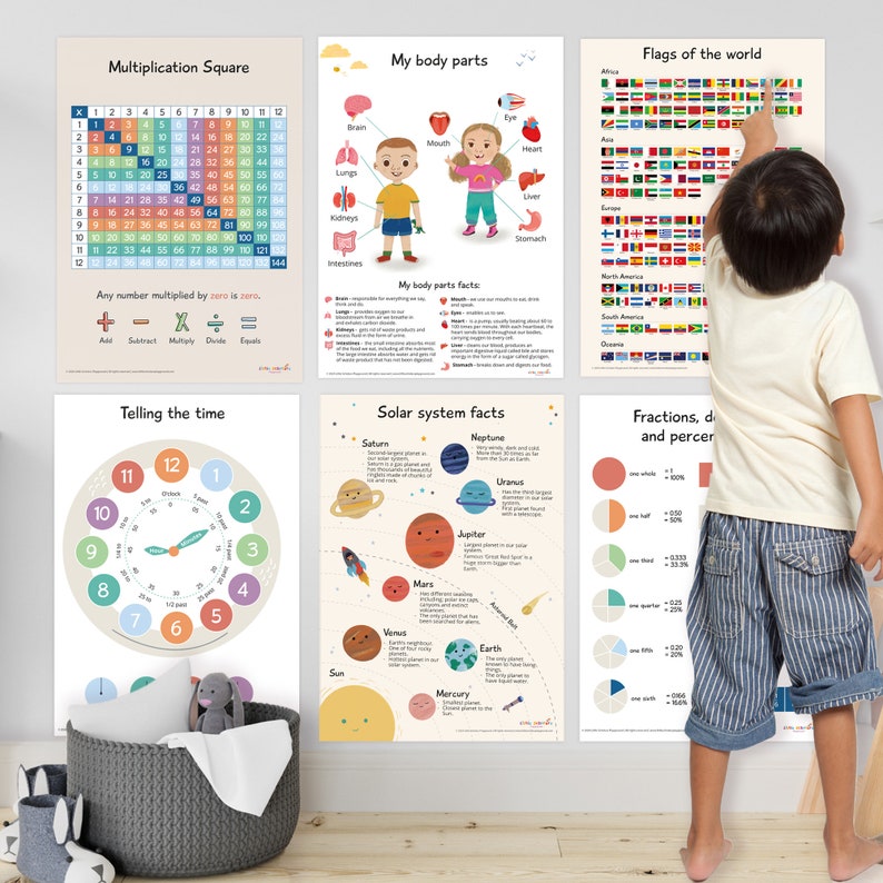 Set of 3 or 6 Educational Posters Flags of the World Body Parts Solar ...