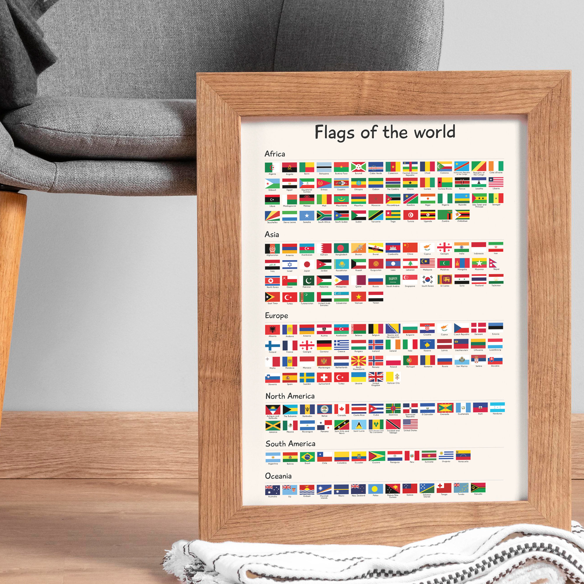 Flags of the World Wall Art, Art Print Unframed, Educational Poster ...