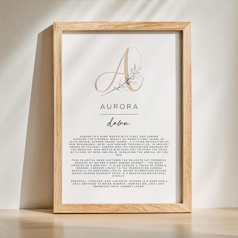 Name Meaning Art - Etsy