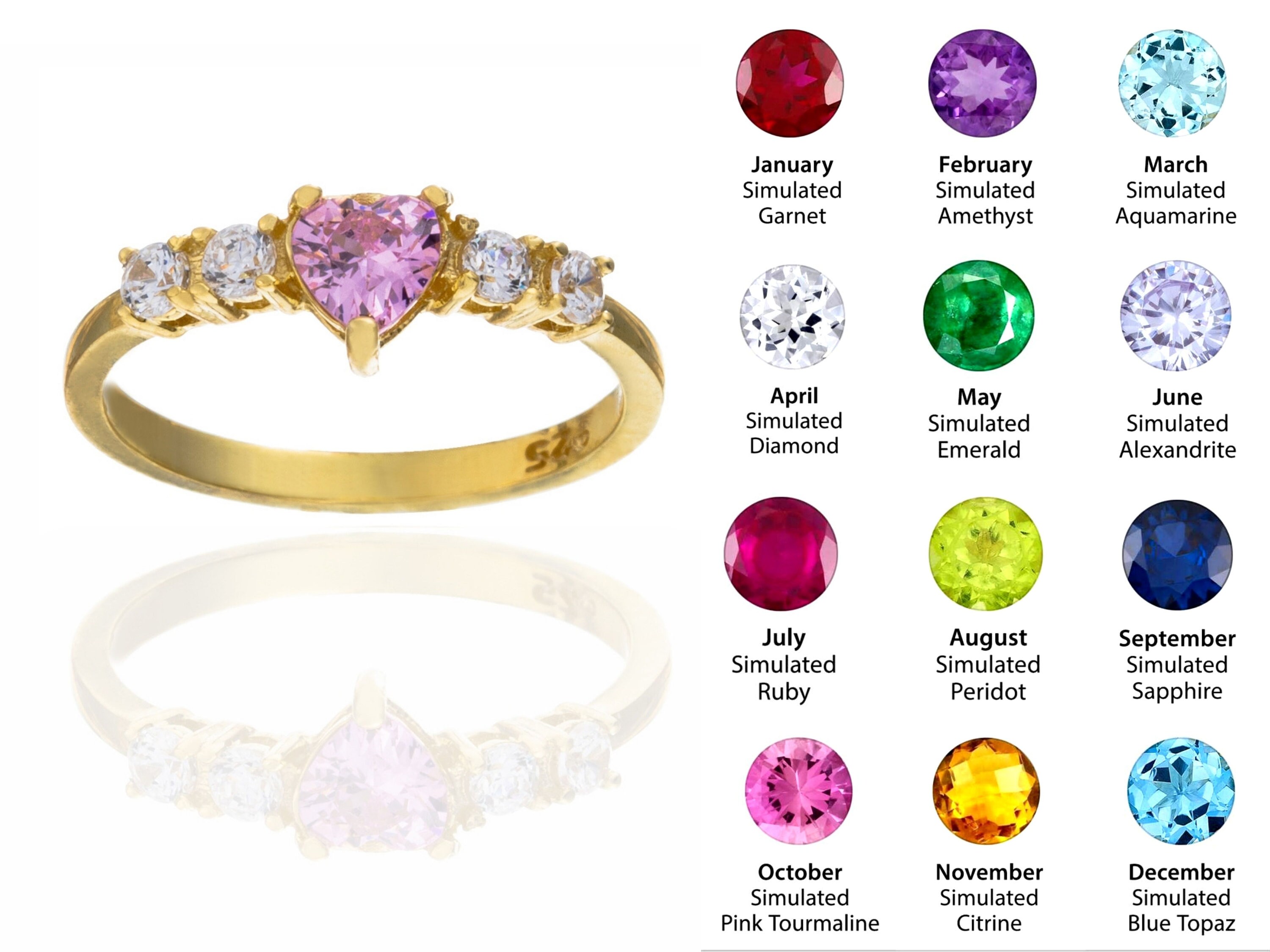 Birthstone Rings