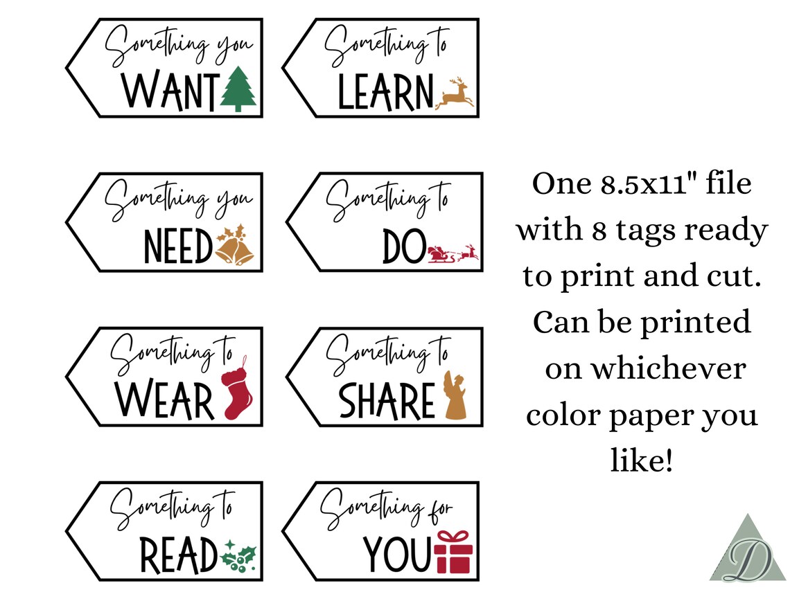 Want, Need, Wear, Read Printable Christmas Gift Tags, Christmas Present ...