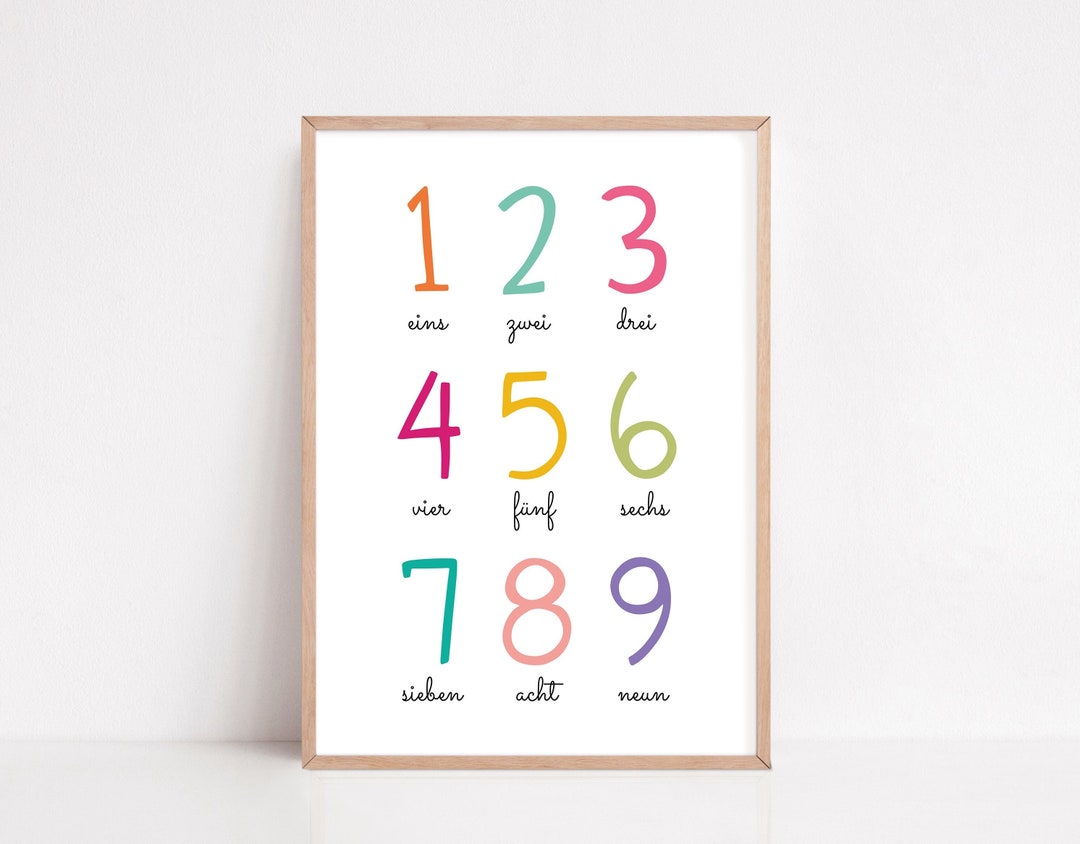 Nursery Numbers Poster A4 Numbers Learning Poster - Etsy