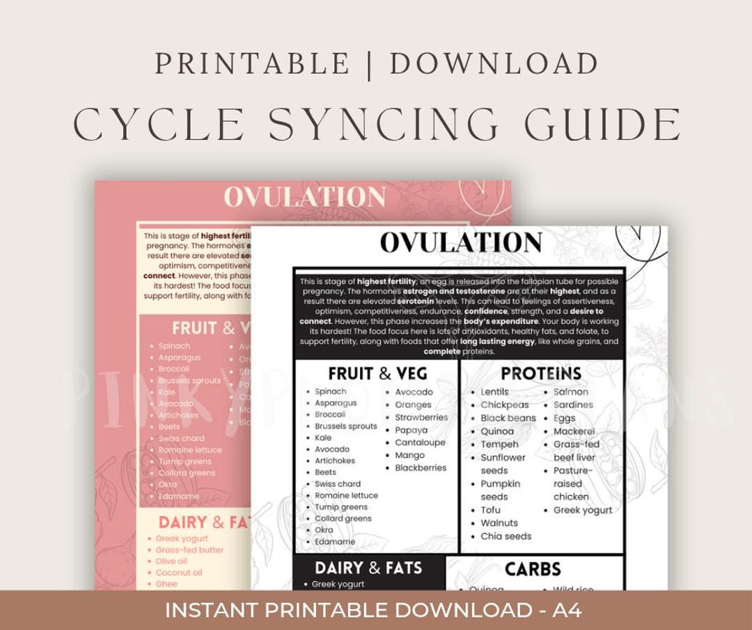 Ovulation Food Chart A4 Printable Instant Download - Etsy Canada