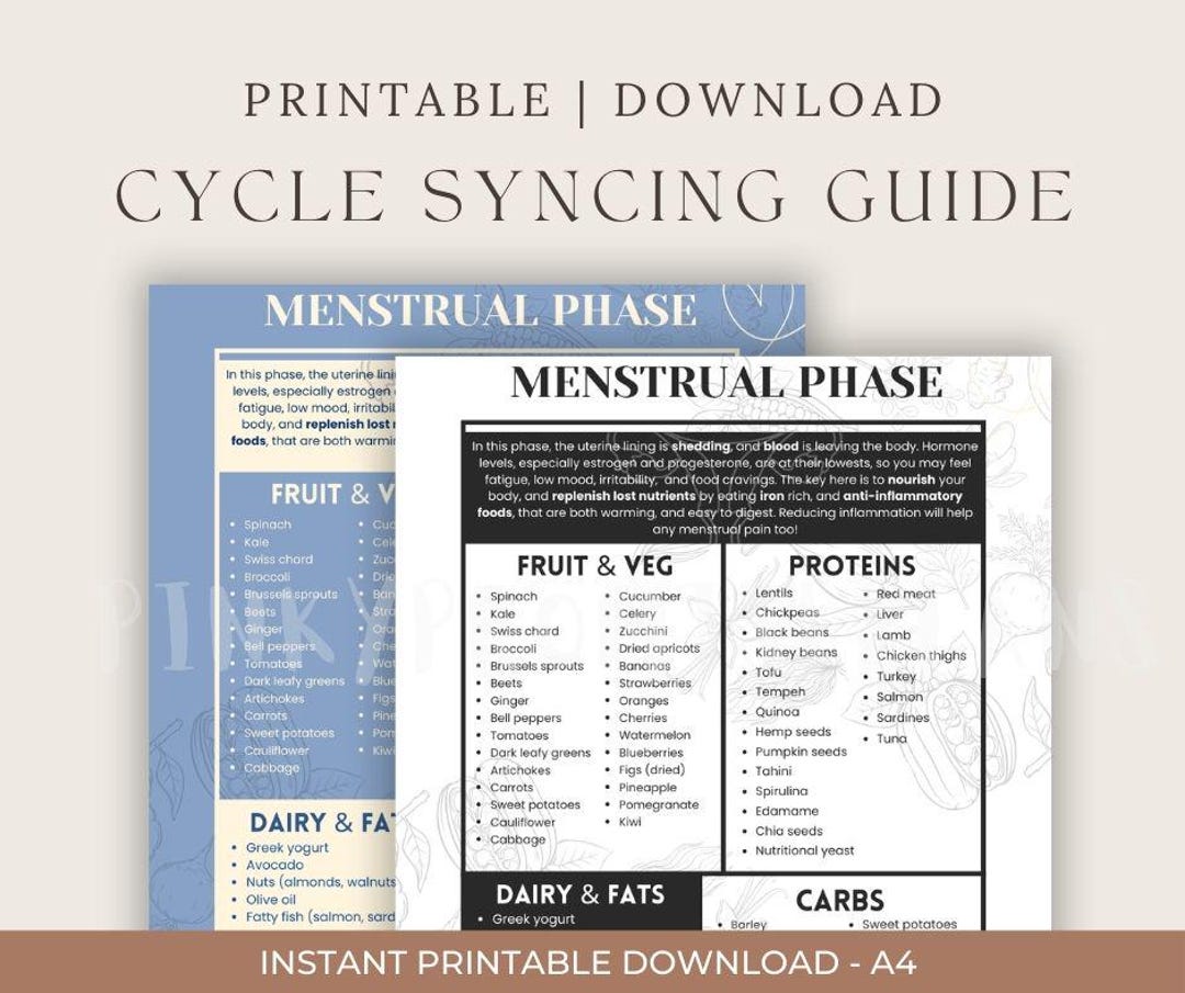 Menstruation Food Chart A4 Printable Instant Download - Etsy UK