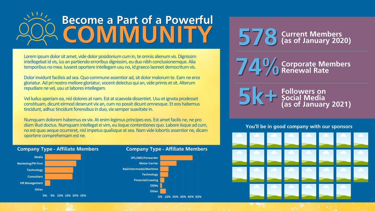 Nonprofit Fundraising Slide Deck Canva TEMPLATE 10-page - Etsy