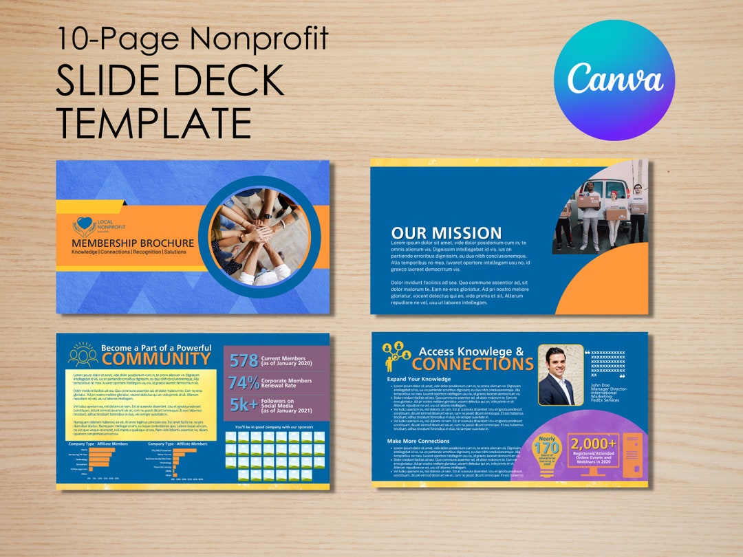 Nonprofit Fundraising Slide Deck Canva TEMPLATE (10-page) | Canva ...