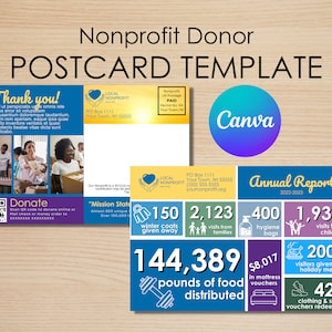 Nonprofit Donor Mailer Postcard Canva TEMPLATE Annual Report Postcard ...
