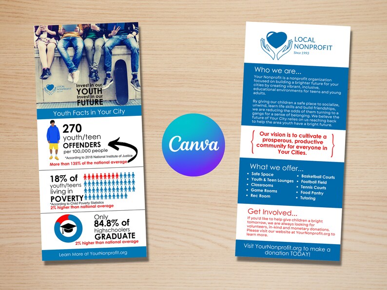 Nonprofit Donor Rack Card Canva Pro TEMPLATE Nonprofit Brochure ...
