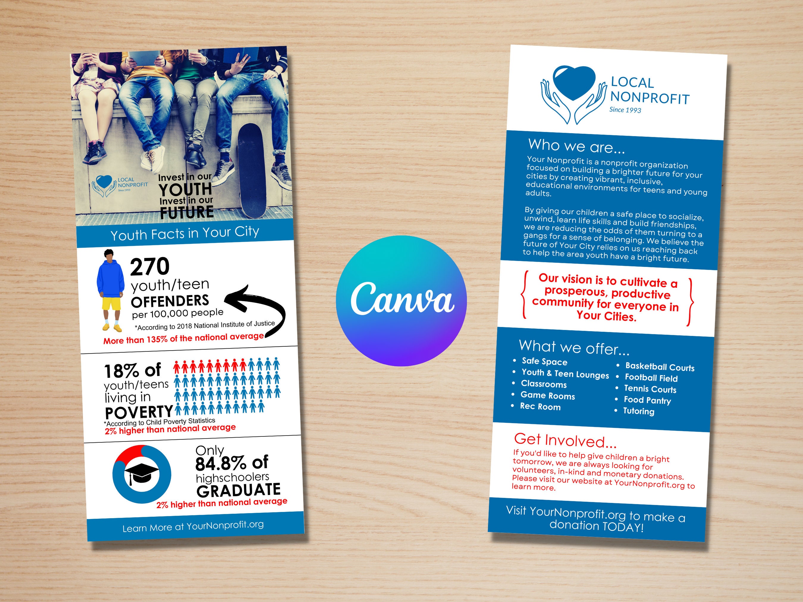 Nonprofit Donor Rack Card Canva Pro TEMPLATE Nonprofit Brochure ...