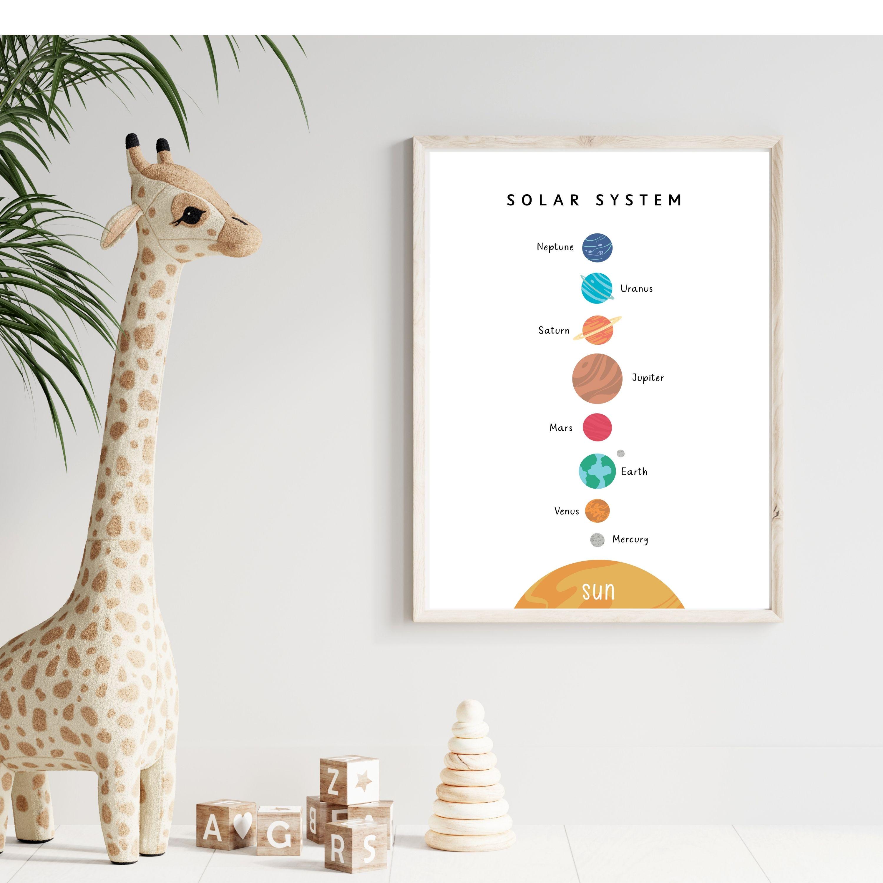 Solar System Planets Educational Poster, Kids Learning Wall Art ...