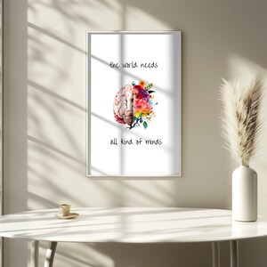 Diversity and Inclusion Printable Art, Neurodiversity Brain Poster for ...