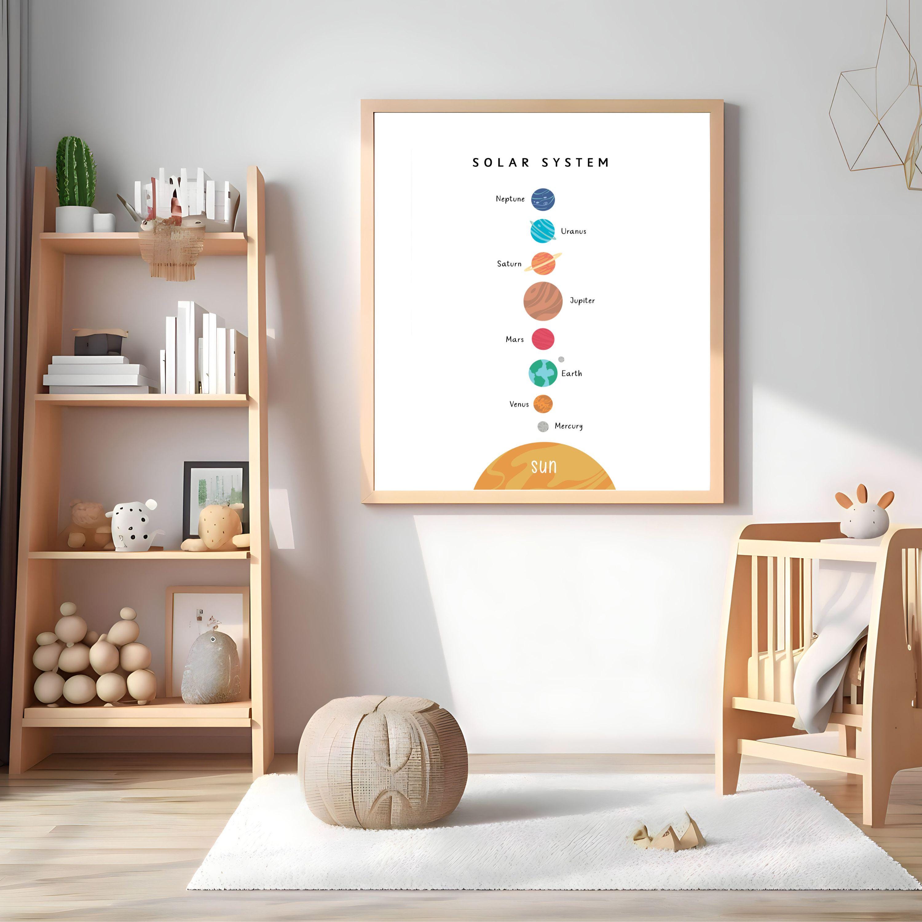Solar System Planets Educational Poster, Kids Learning Wall Art ...
