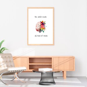 Diversity and Inclusion Printable Art, Neurodiversity Brain Poster for ...