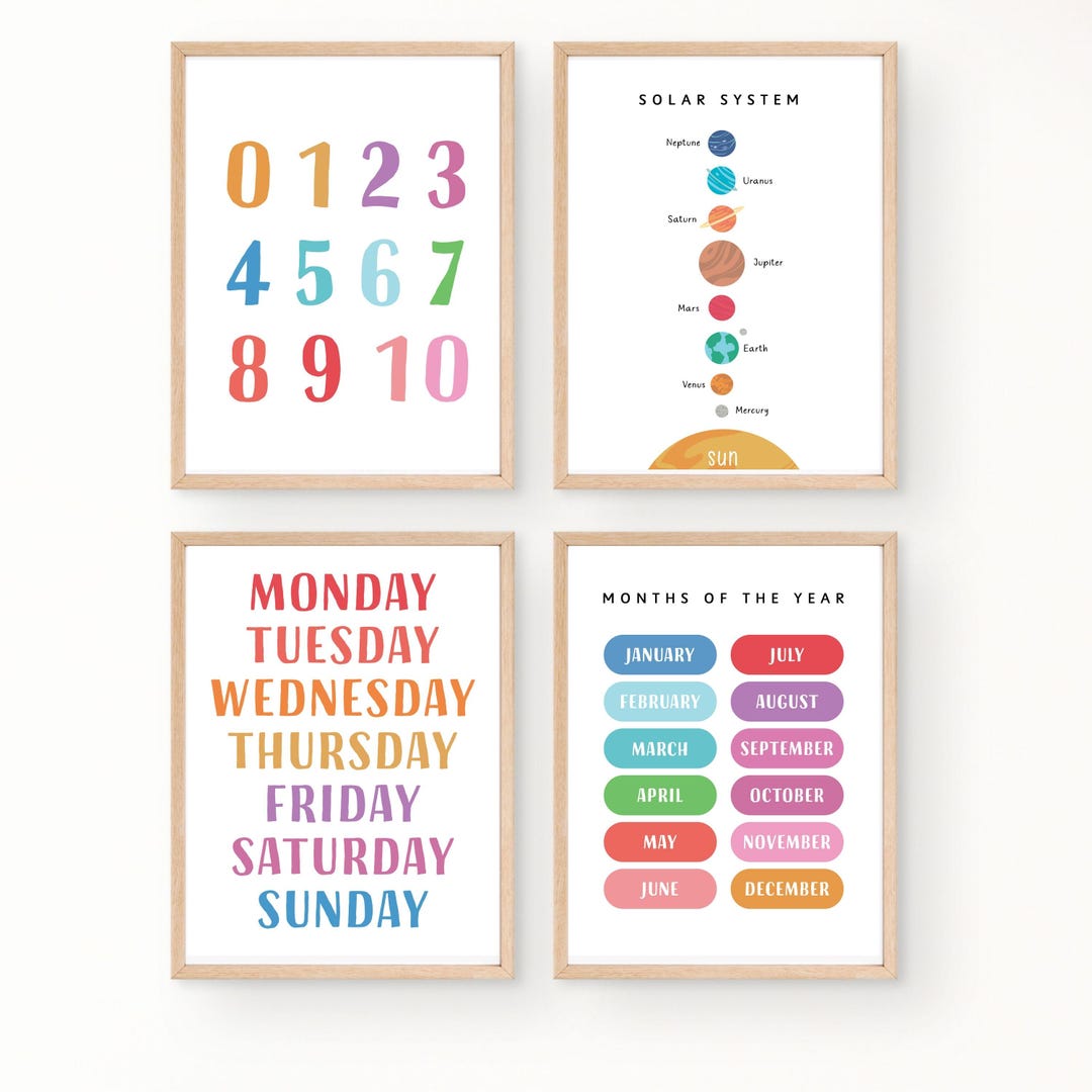 Montessori Kids Learning Poster Set: Alphabet, Numbers, Solar System ...